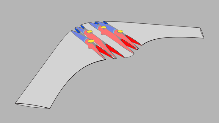 Adjustable Thrust Vectoring Nozzles: - PROP_DESIGN
