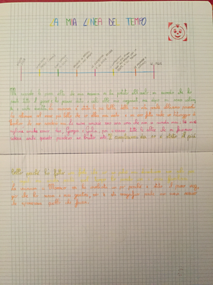 Storia - Benvenuti su primae1718bra!