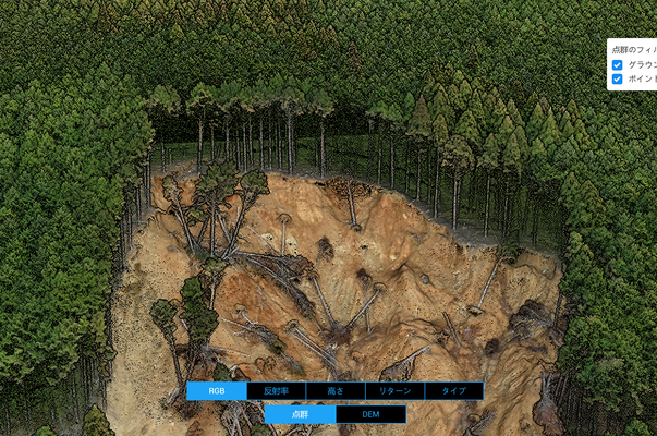 技術の進歩！！ - 株式会社CESS（セス）のHPにようこそ