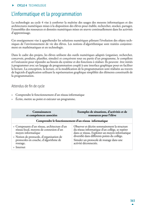 Thème 4 – L’informatique et la programmation - Site de technologie-marlioz