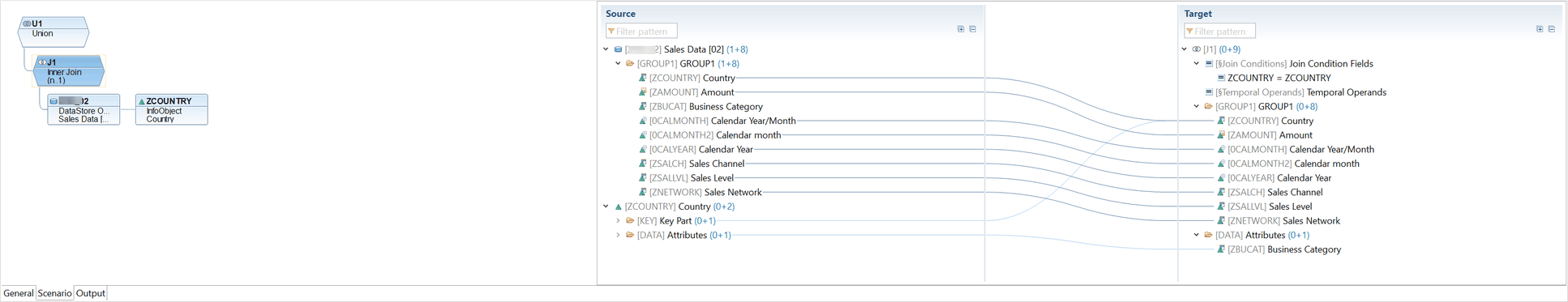 BW/4HANA 2.0 Composite Provider with InfoObject Join - reyemsaibot