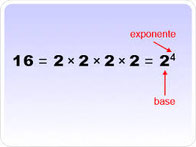 Exponentes en regla - Diez en Matemáticas