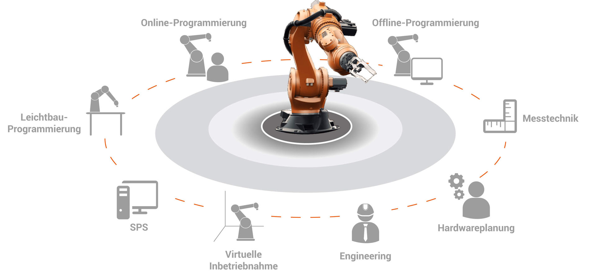 Automationstechnik - RTB - Automation, Electric & Pictures