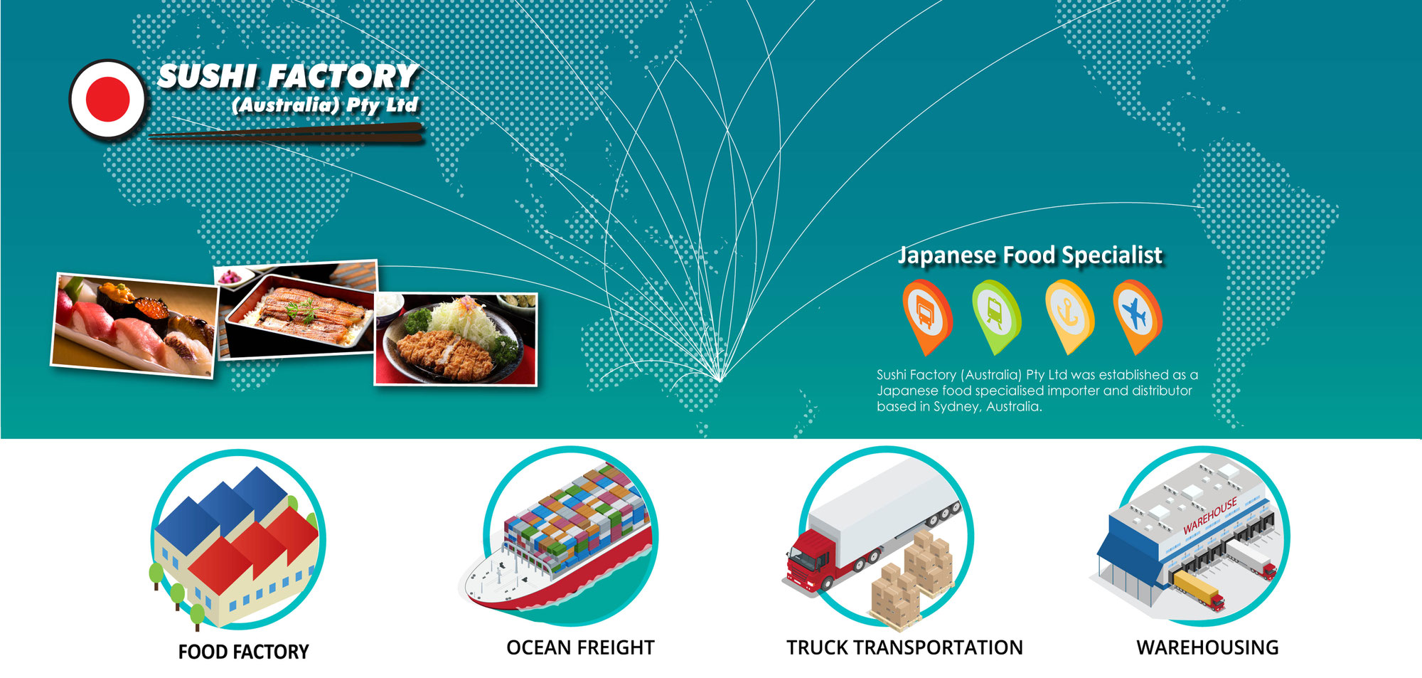 Sushi Factory (Australia) Pty Ltd - sushifactory