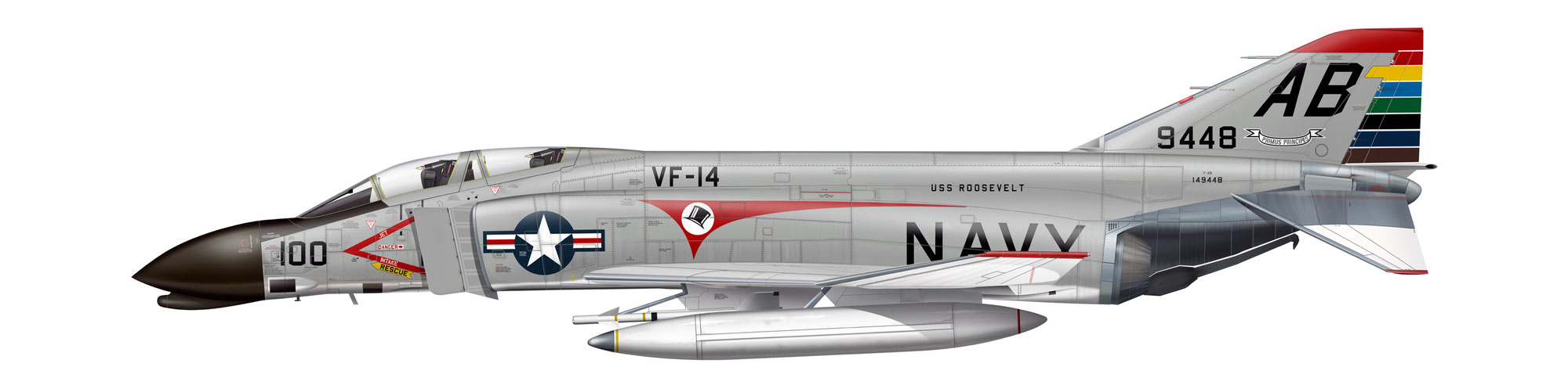 Model Publishing - Contact Us - Model Publishing books