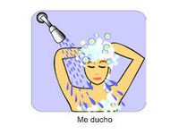 Reflexiva verb på spanska - lär dig spanska