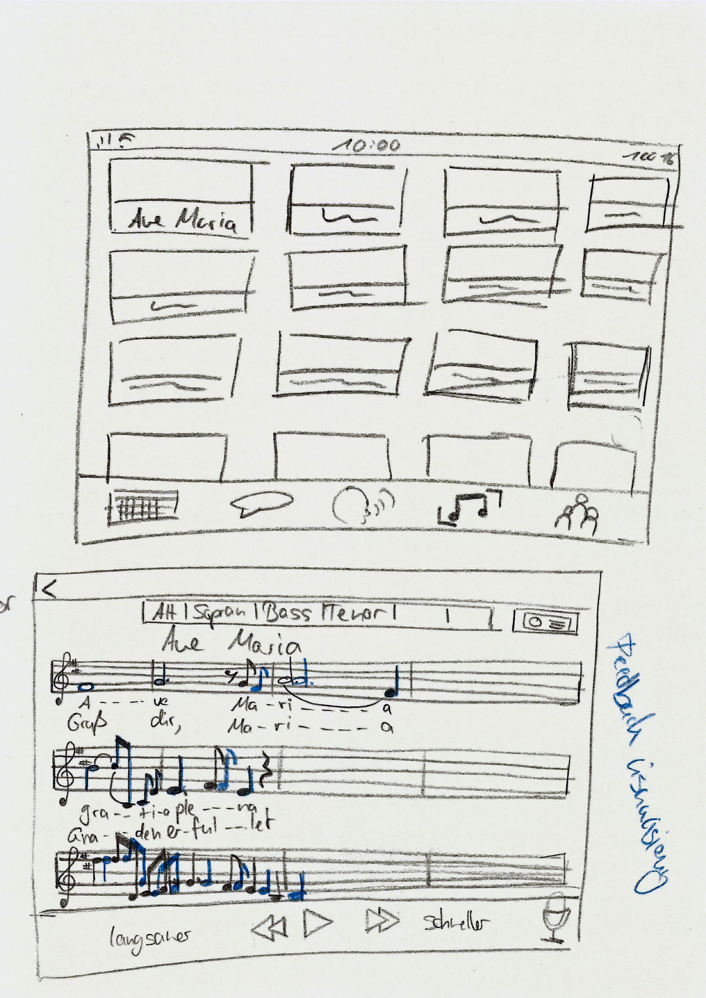 Bachelorarbeit - sie-designs Webseite!