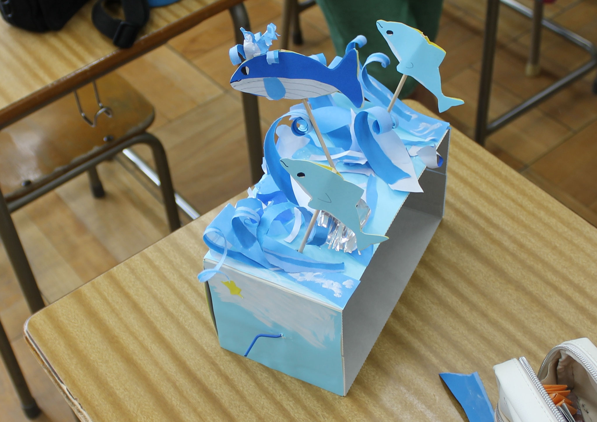 6年生 図画工作 「くるくるクランク」 - blog15-nenishi ページ！