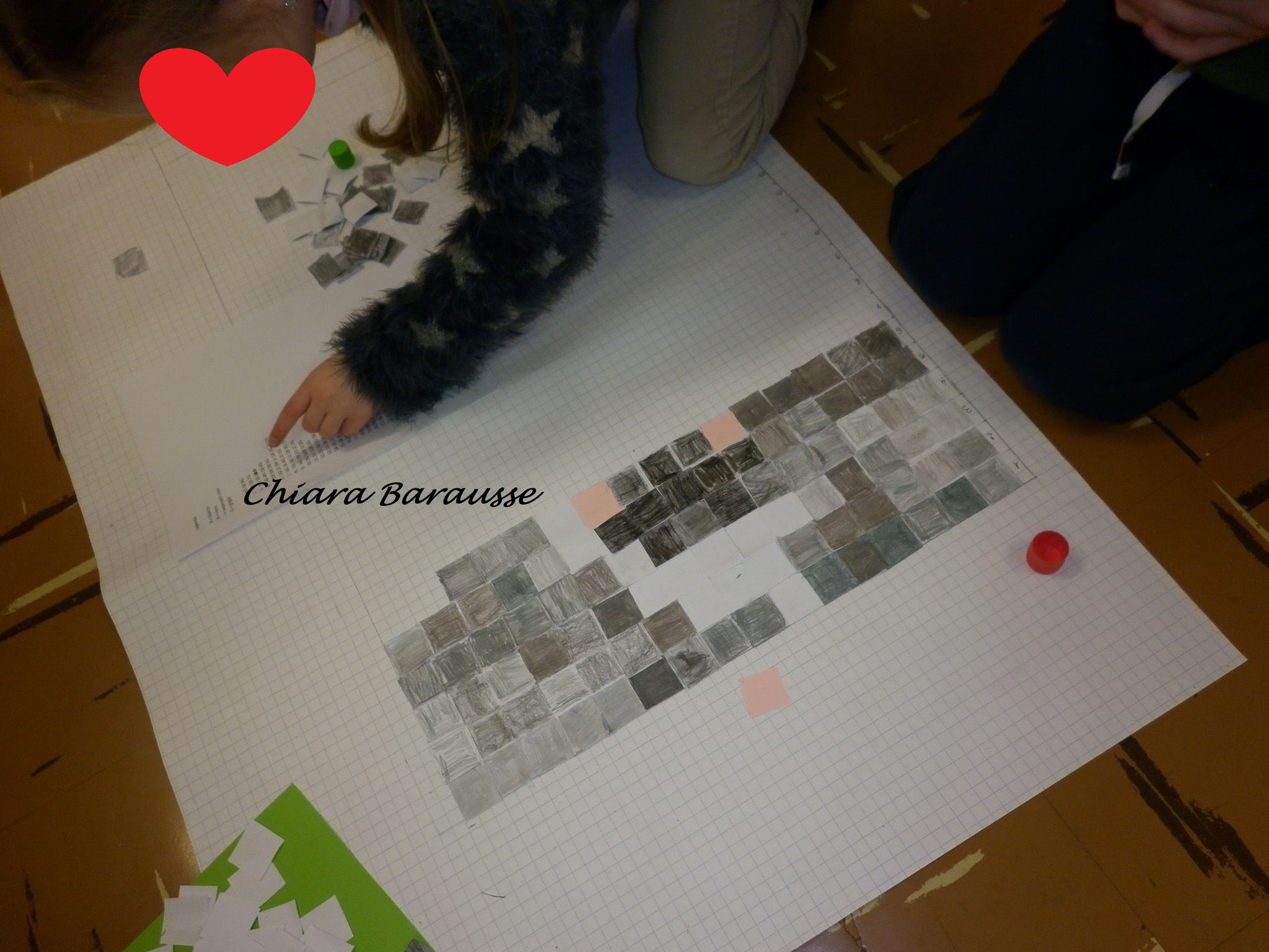Coding e matematica in classe seconda - dott.ssa Chiara Barausse ...