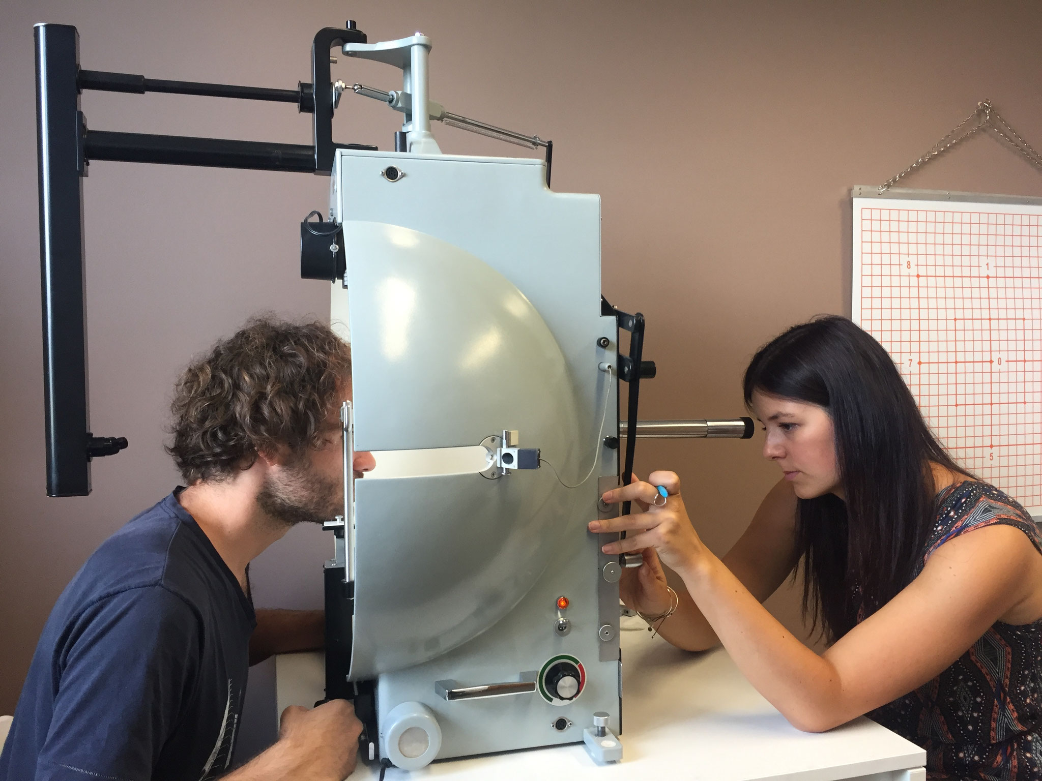 Examens complémentaires - Orthoptiste Toulouse