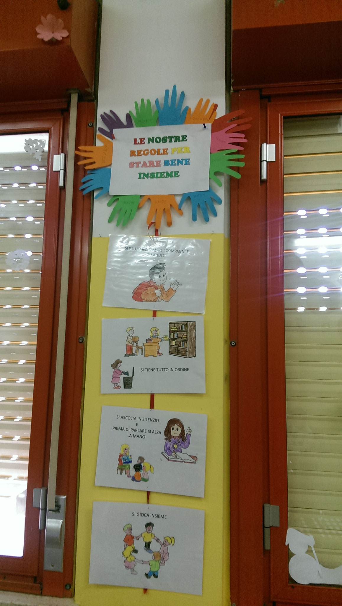 Regole Della Classe Elementare Schede Regole