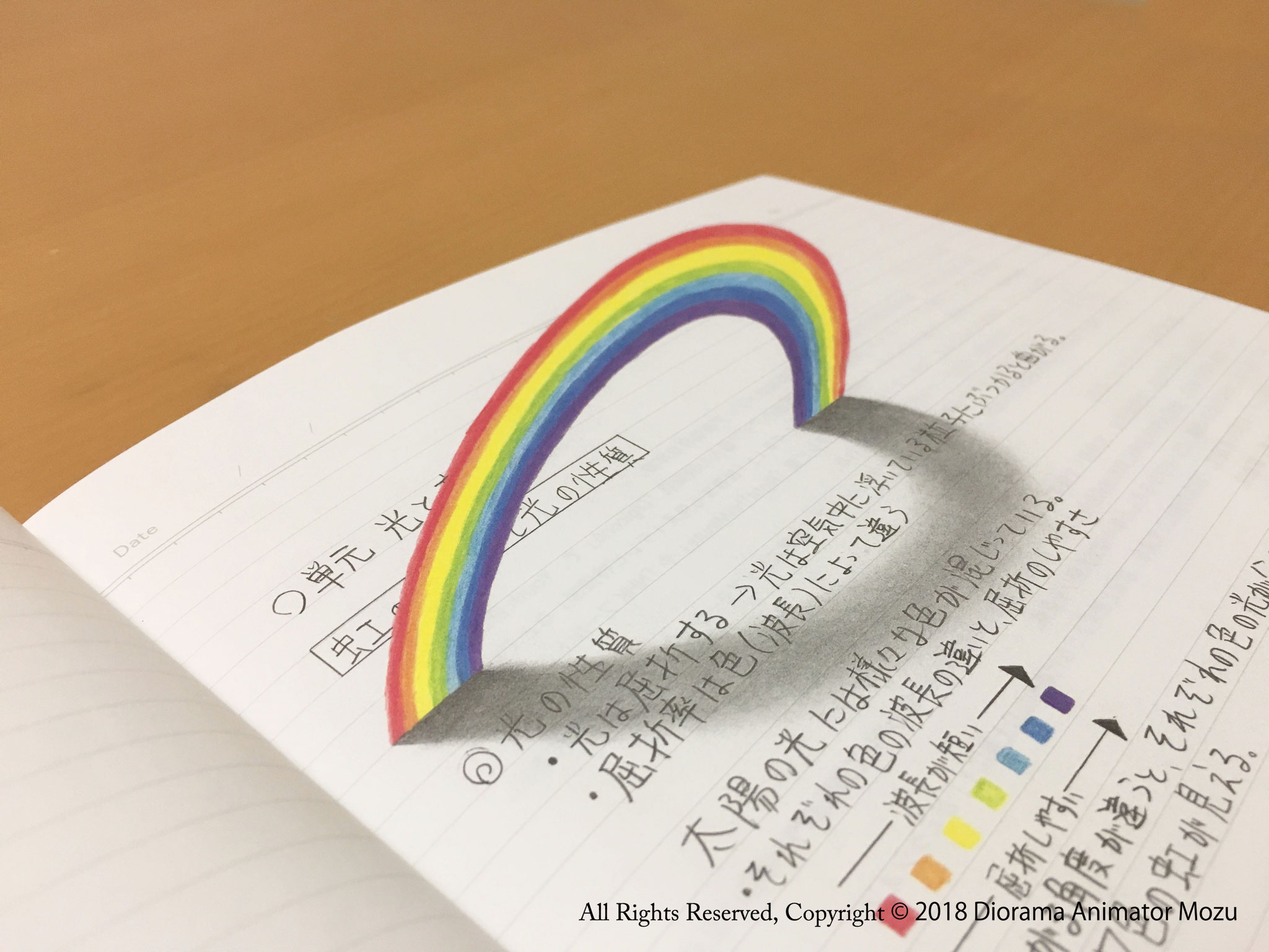 PRODUCTS - MOZU STUDIOS - 株式会社モズスタジオ - ジオラマ/ミニチュア/コマ撮り/アニメーション/トリックアート/デザイン製作/グラフィックデザイン/映像