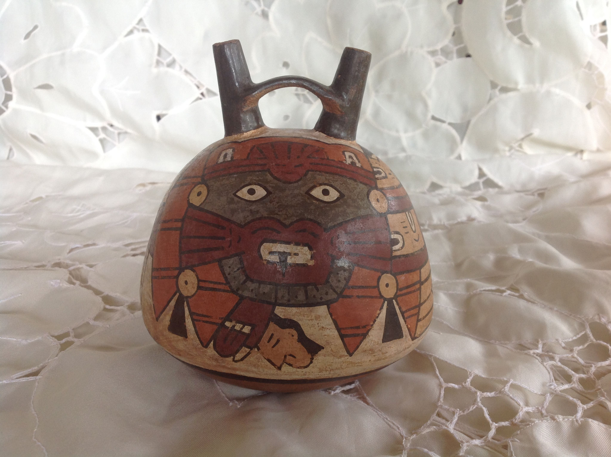 Huacos Peruanos (Piezas Arqueologicas) - Site de coronadopanama