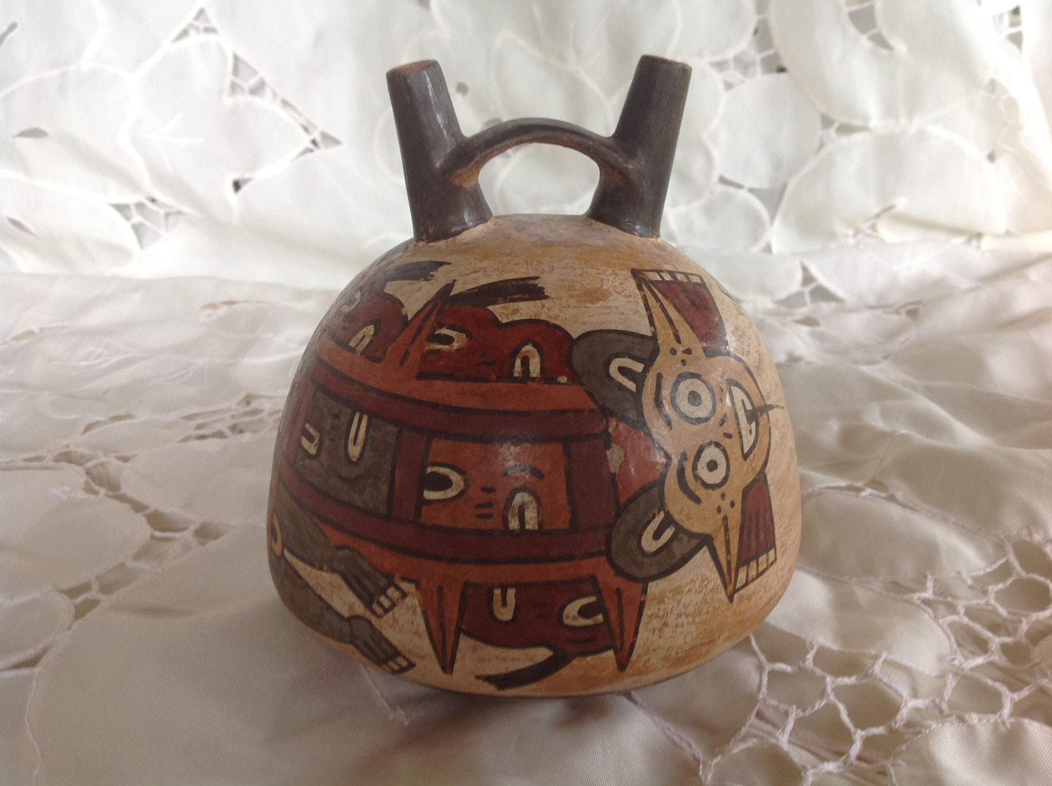 Huacos Peruanos (Piezas Arqueologicas) - Site de coronadopanama