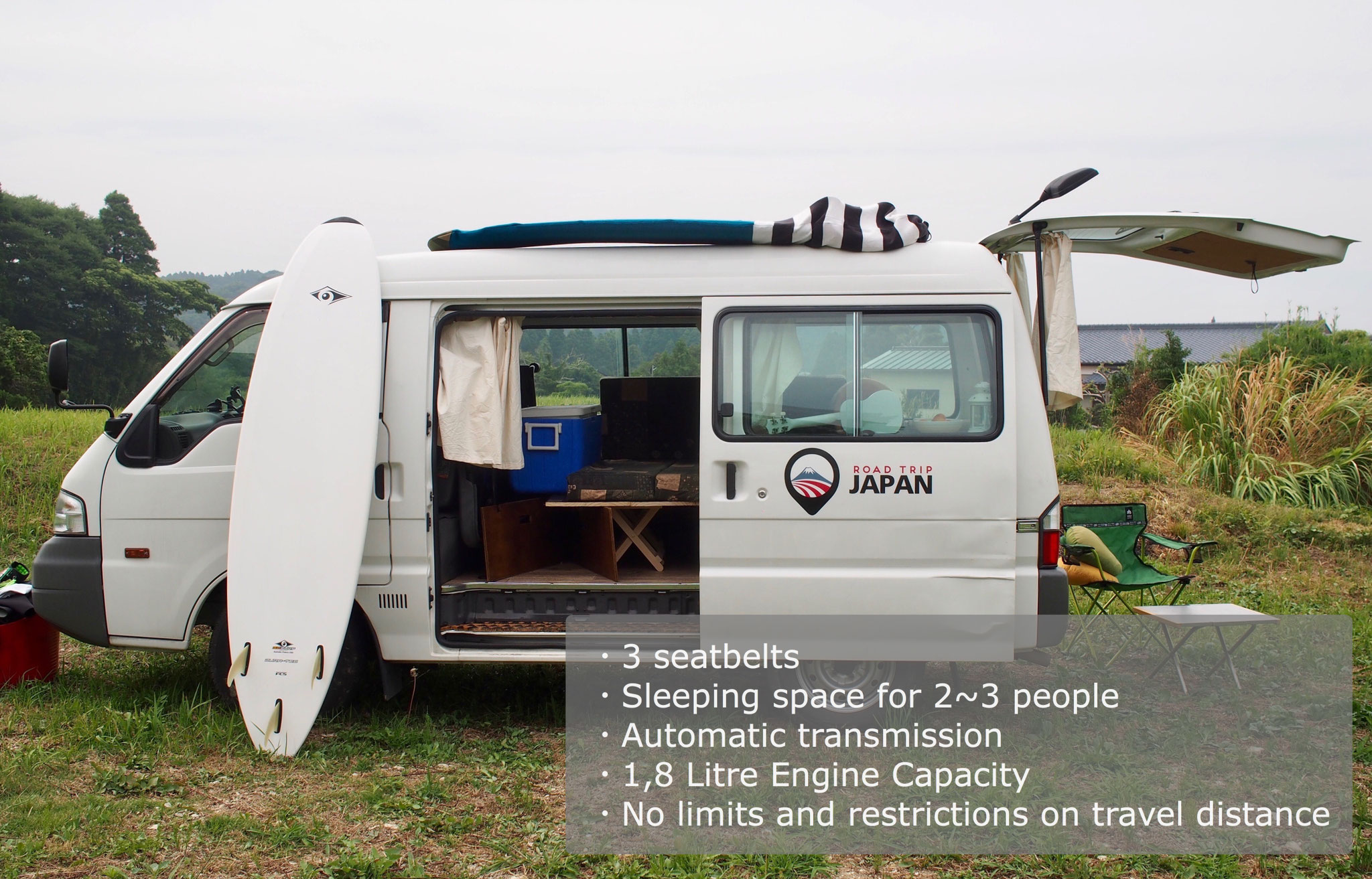 Home - Road Trip Japan