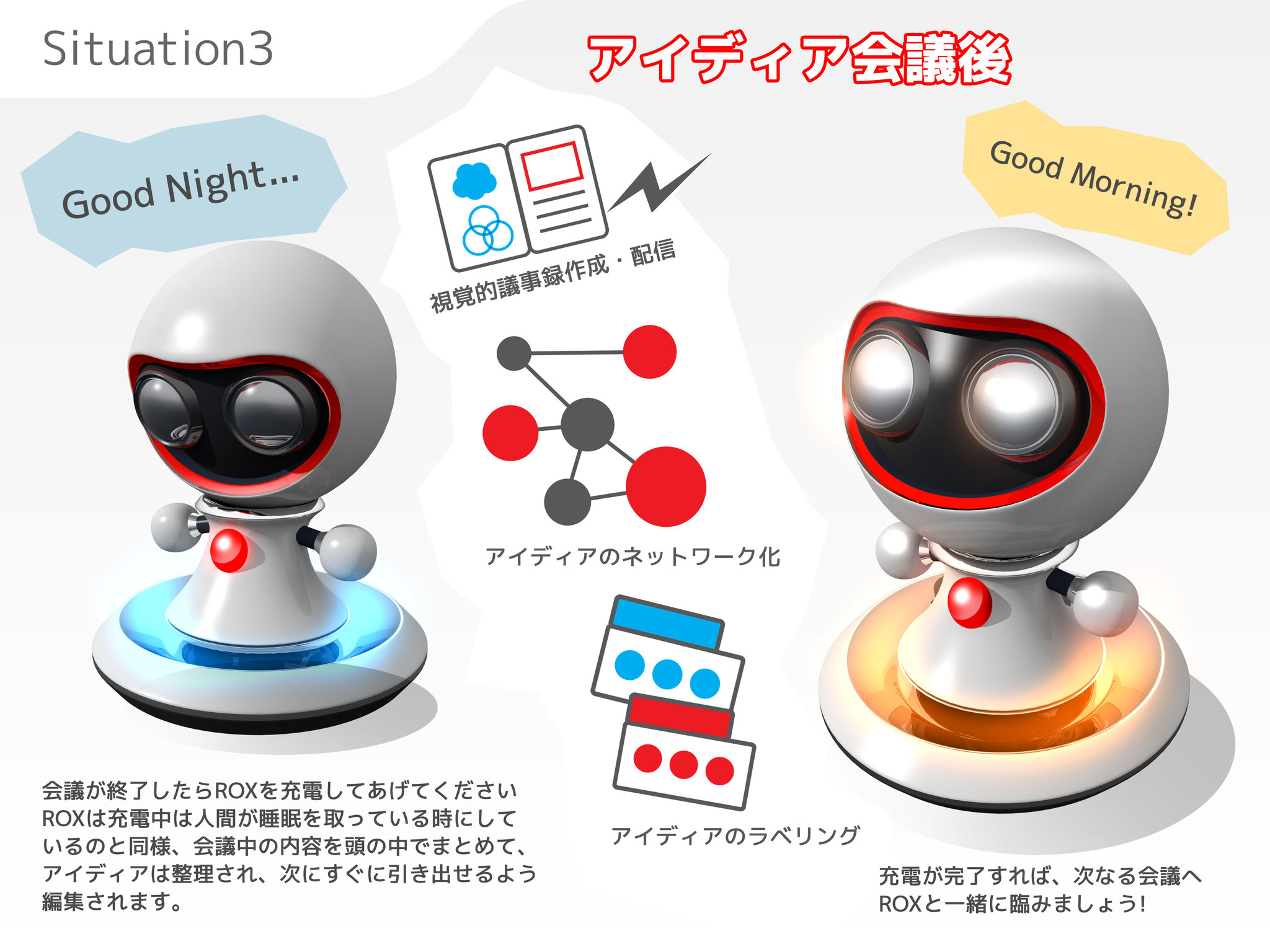 ROX project - Takebonのページ