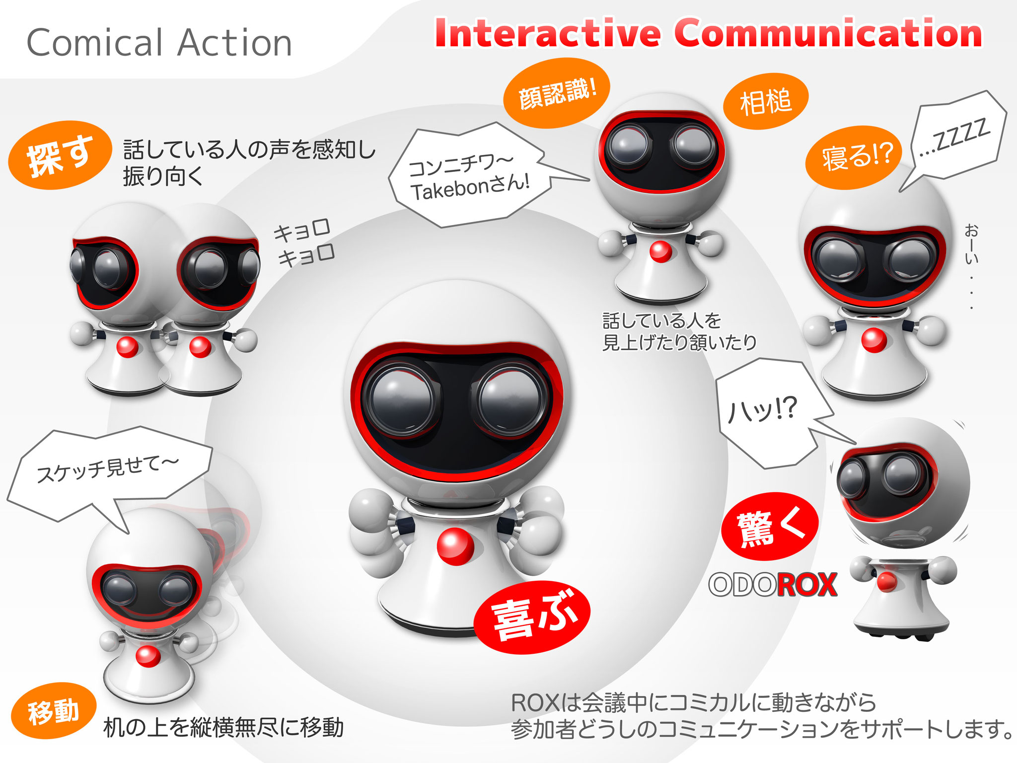 ROX project - Takebonのページ