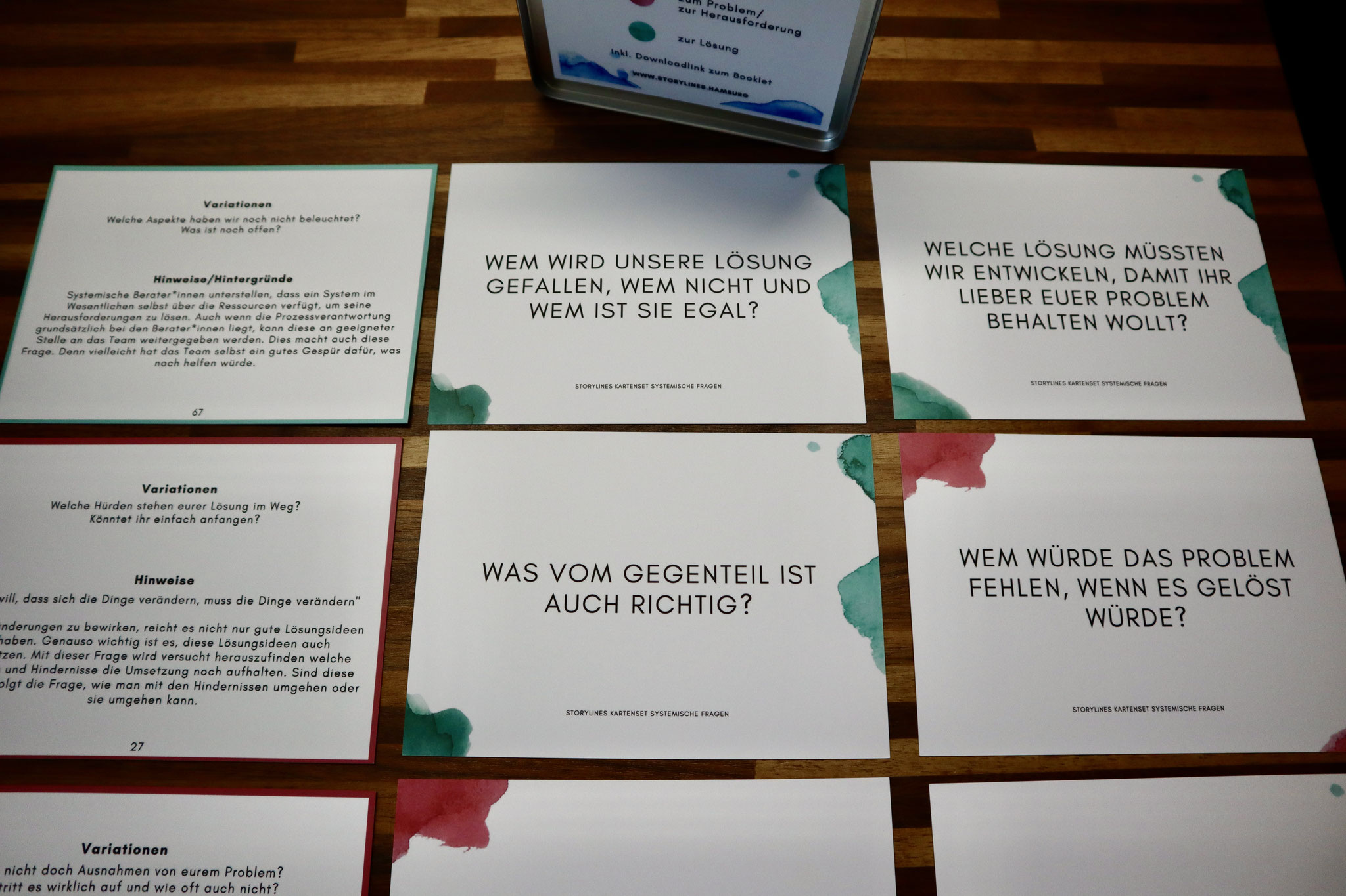 Systemische Fragekarten - Organisationsentwicklung