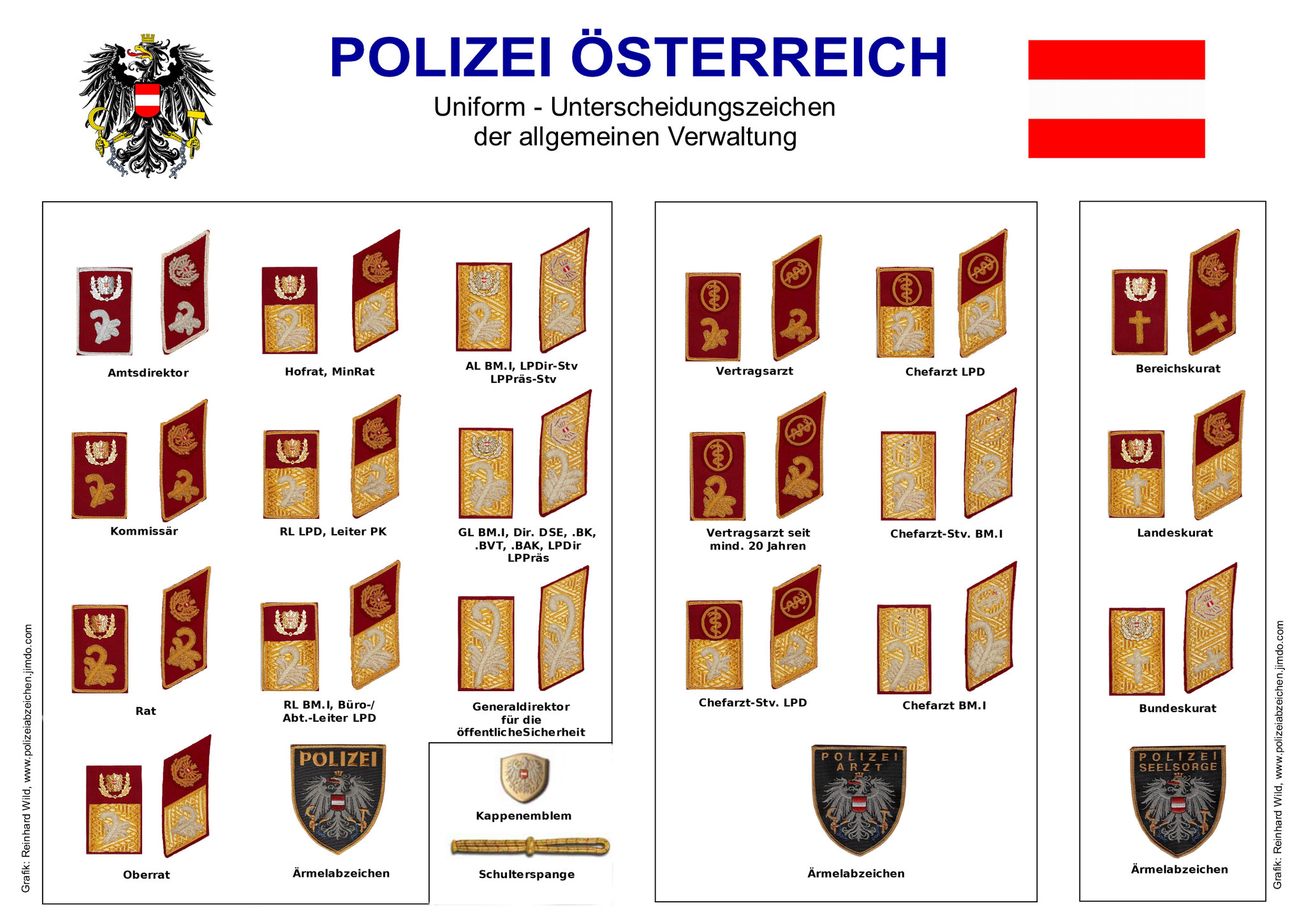 Polizei - Österreichische Polizeiabzeichen-Distinktionen-Pins Reinhard Wild