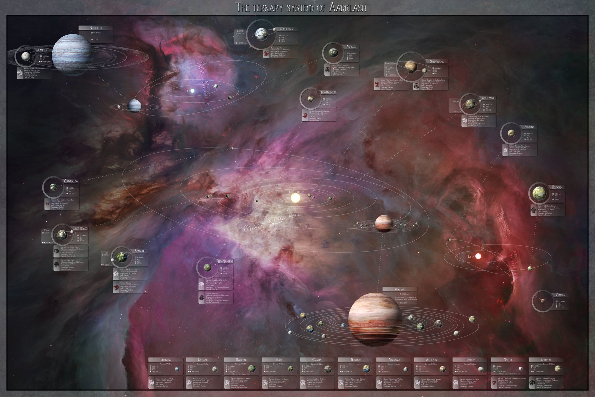 Sci-fi Maps - Ilanthar - Fantasy Maps / Cartes imaginaires