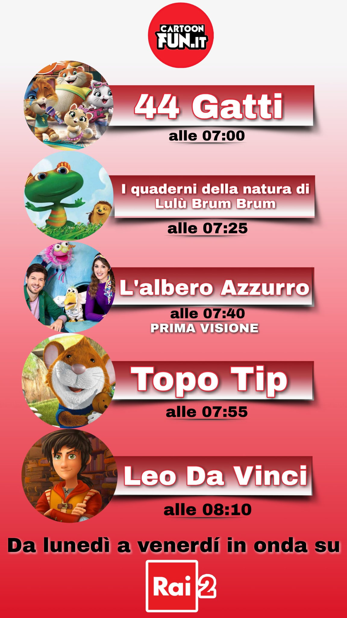 Tornano i cartoni animati su Rai2! - Anticipazioni,aggiornamenti ...