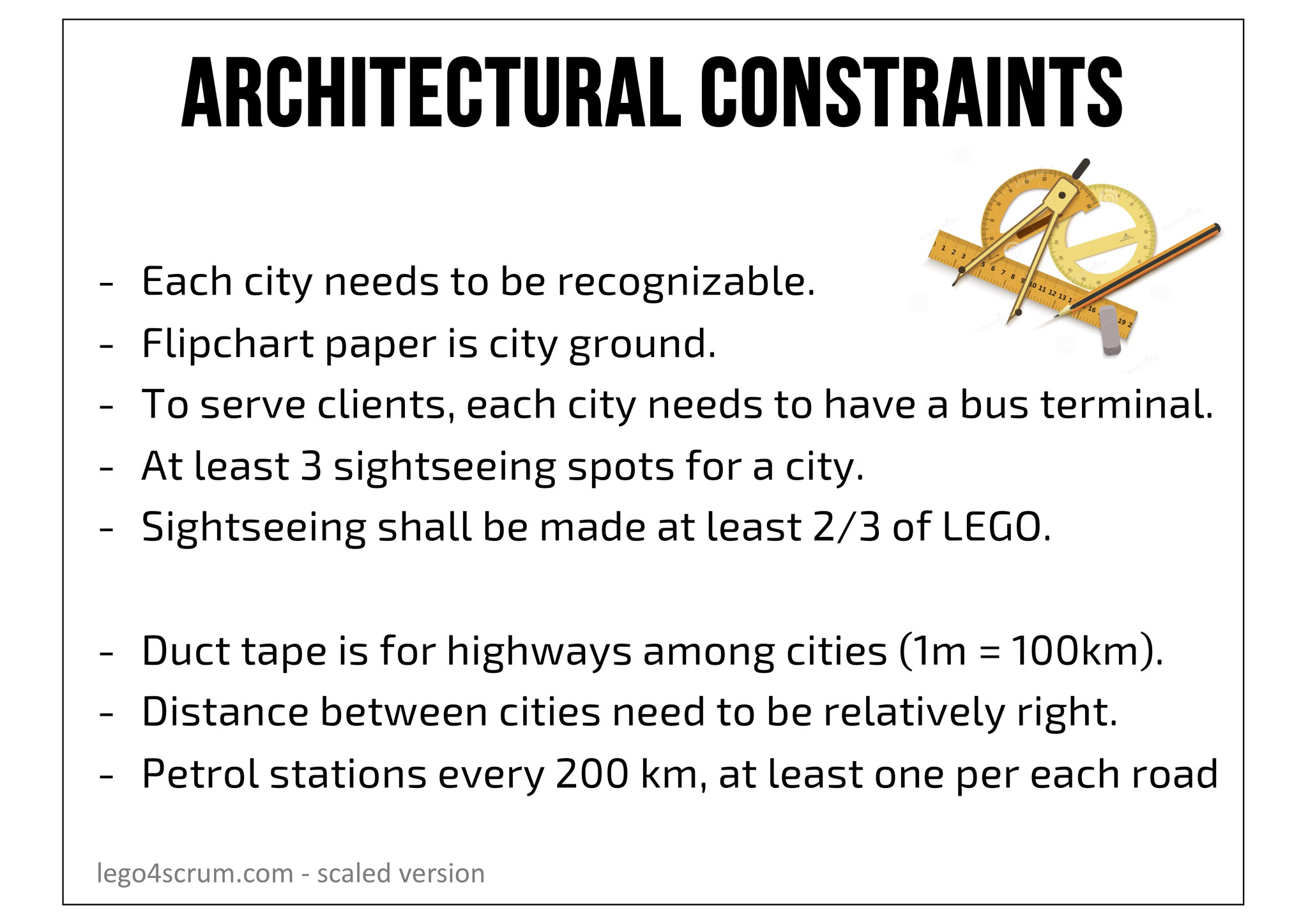 BLOG - Scrum Simulation with LEGO