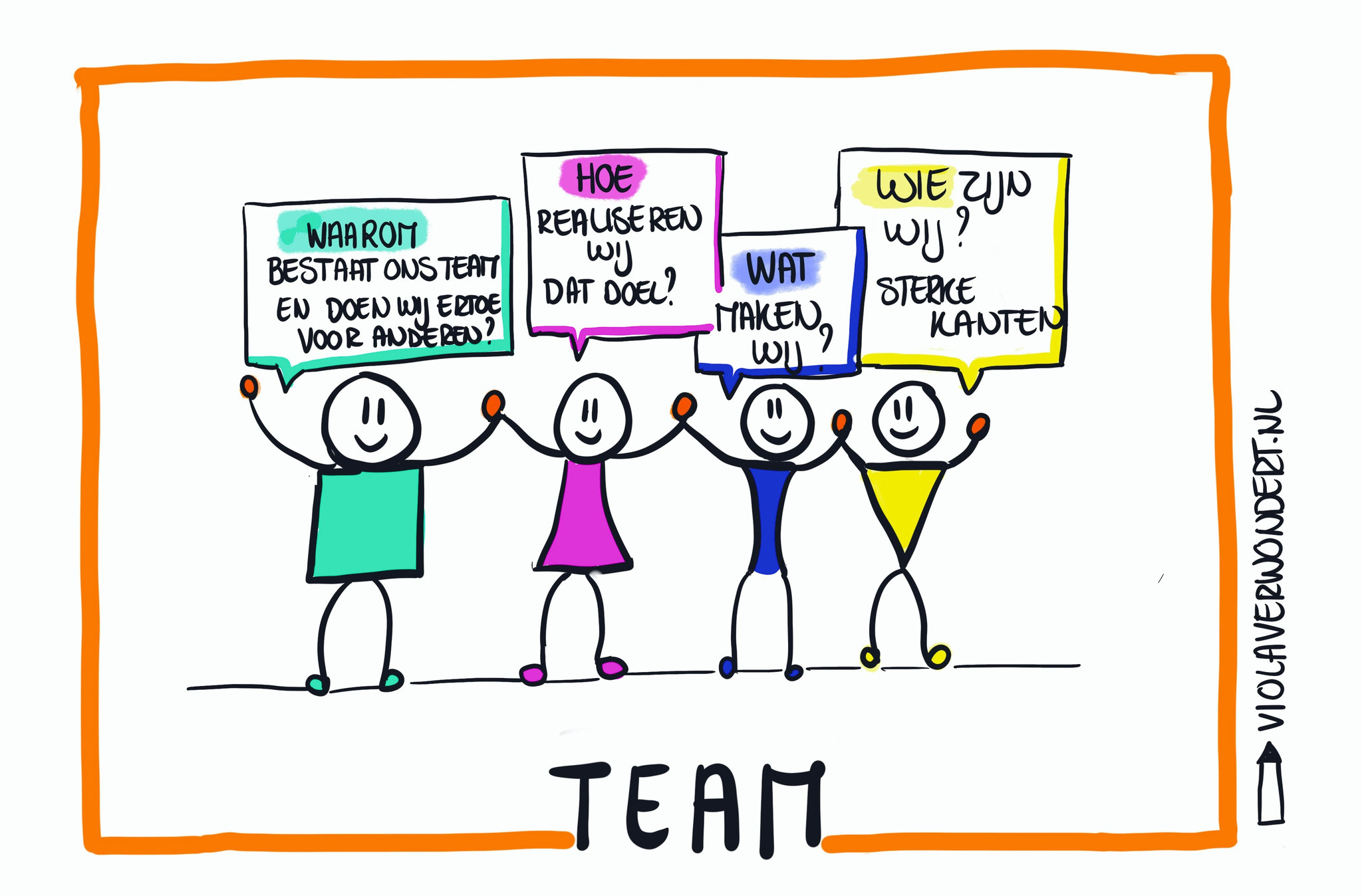 Hoe zorg jij voor een succesvolle teambijeenkomst? 4 kernvragen ...