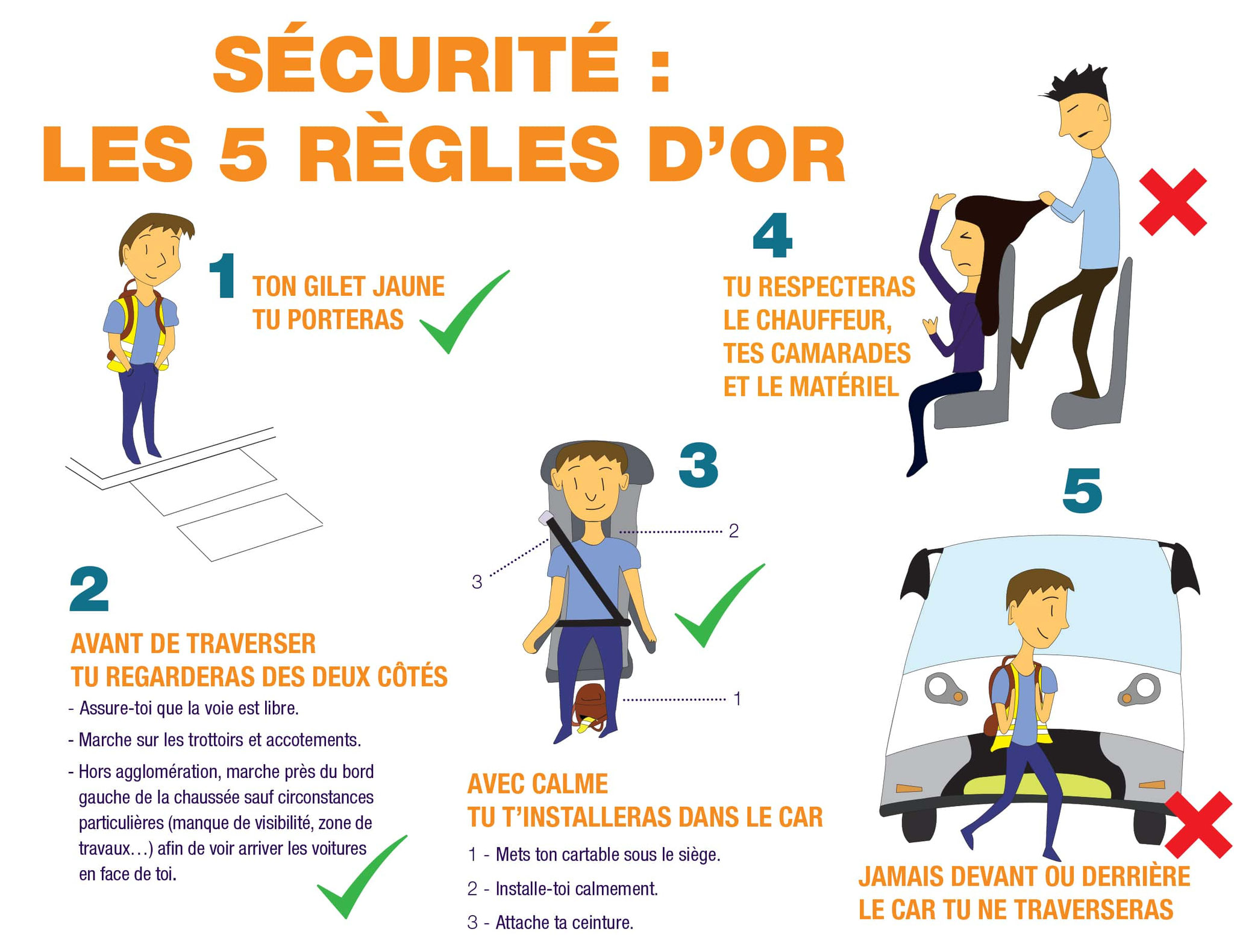 Circuits Scolaires - Voyages Rigaudeau | Autocariste en Vendée, à ...