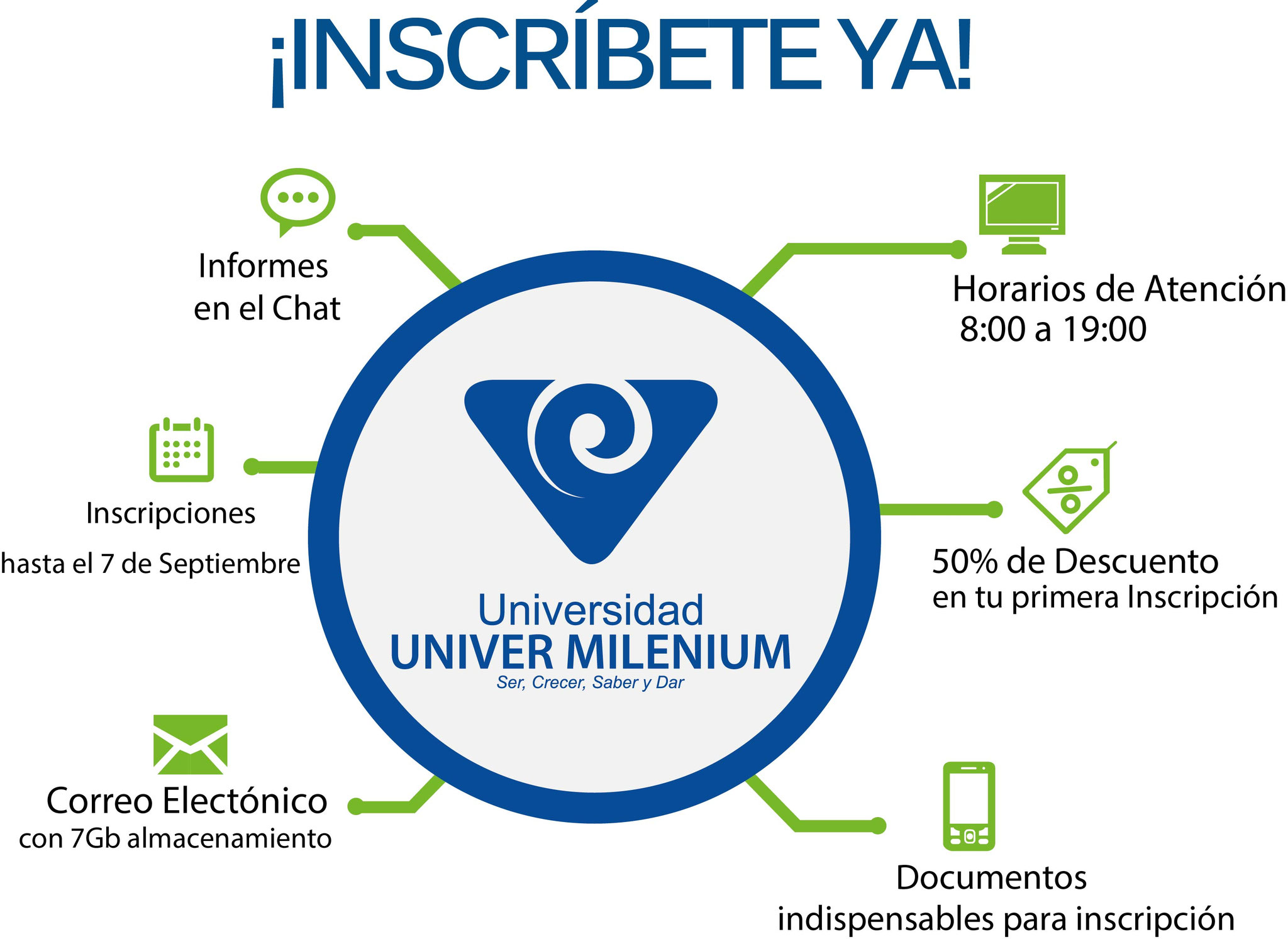 UNIVER MILENIUM - Página web de ammvocacionpedagogica