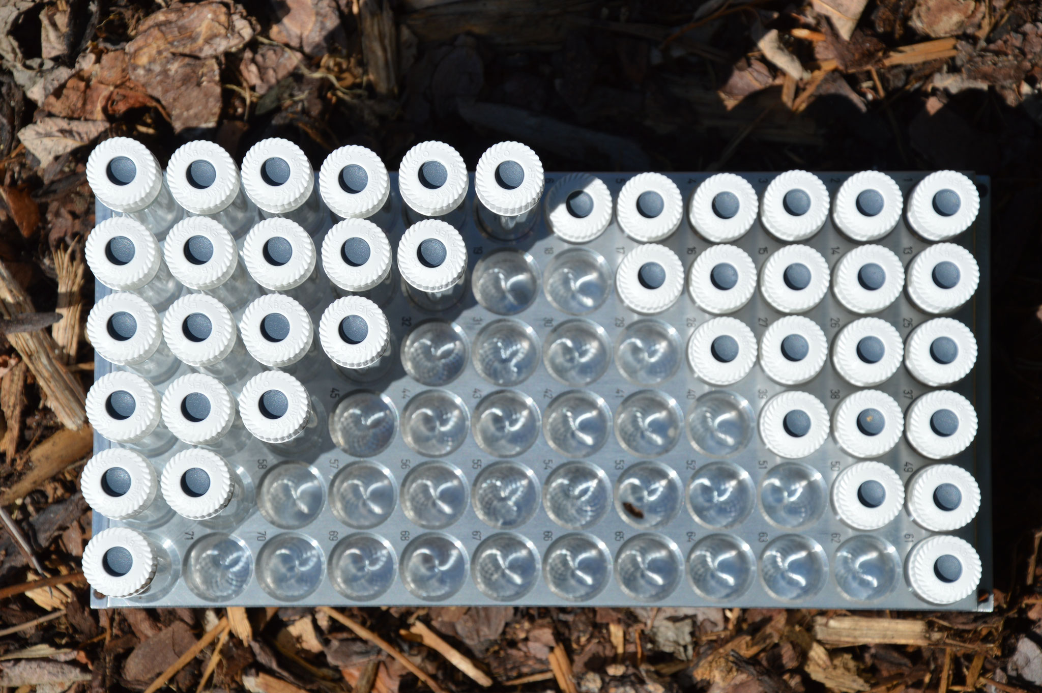 Laboratory Instruments - Vienna Scientific