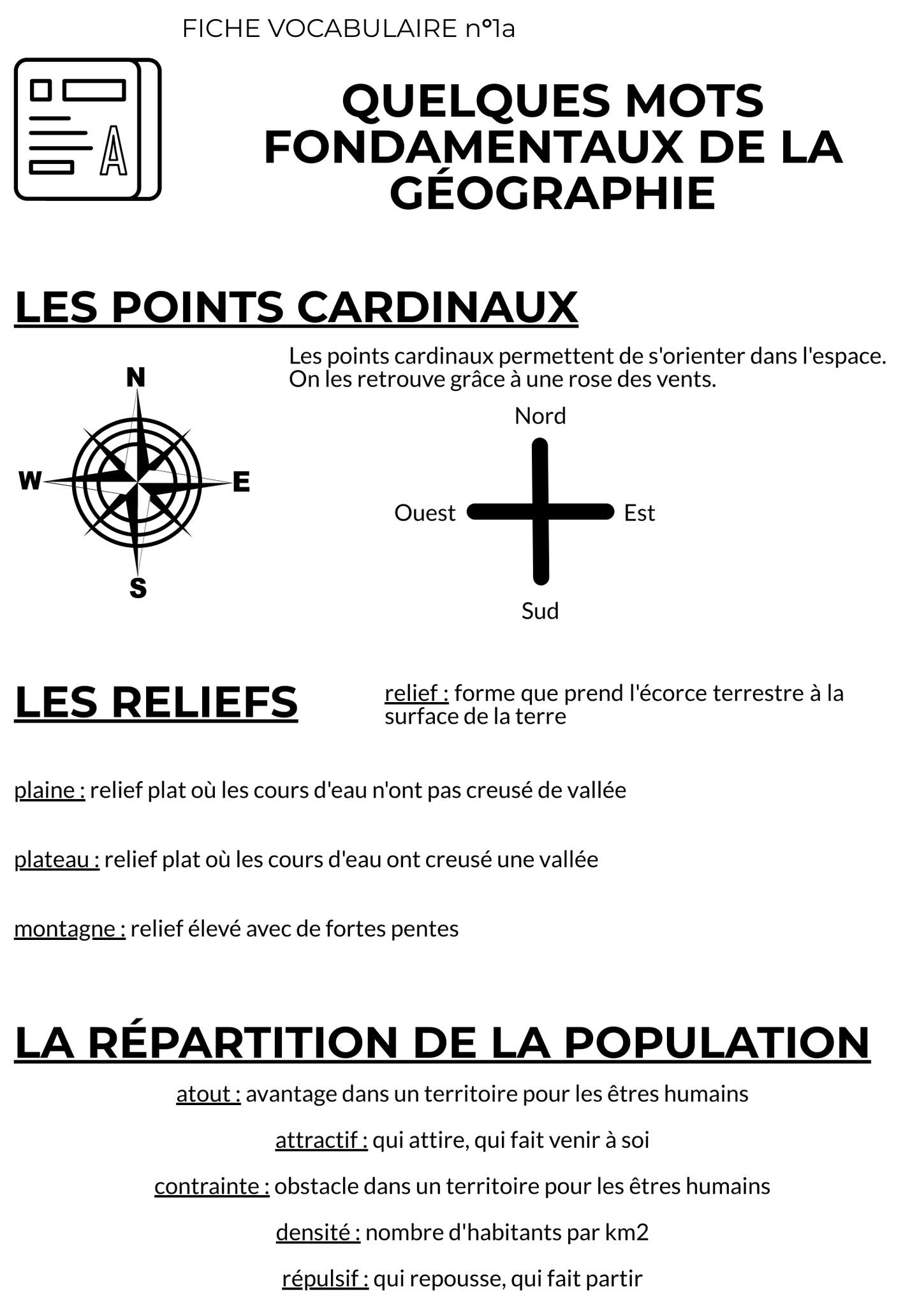Les fiches vocabulaire de 5e - Site de histoire-geographie-a-distance