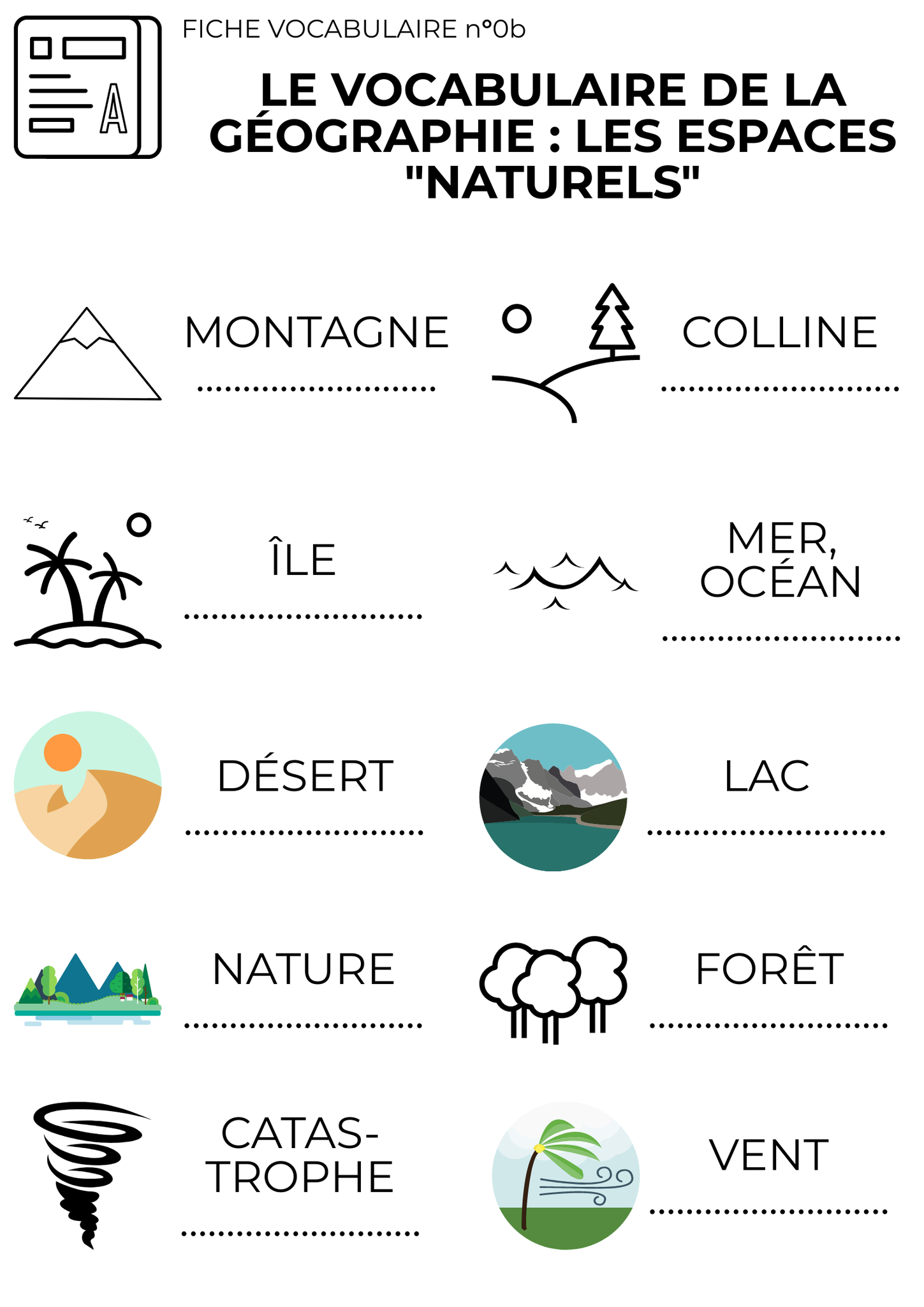 Le vocabulaire de la géographie - Site de enseigner-la-geographie