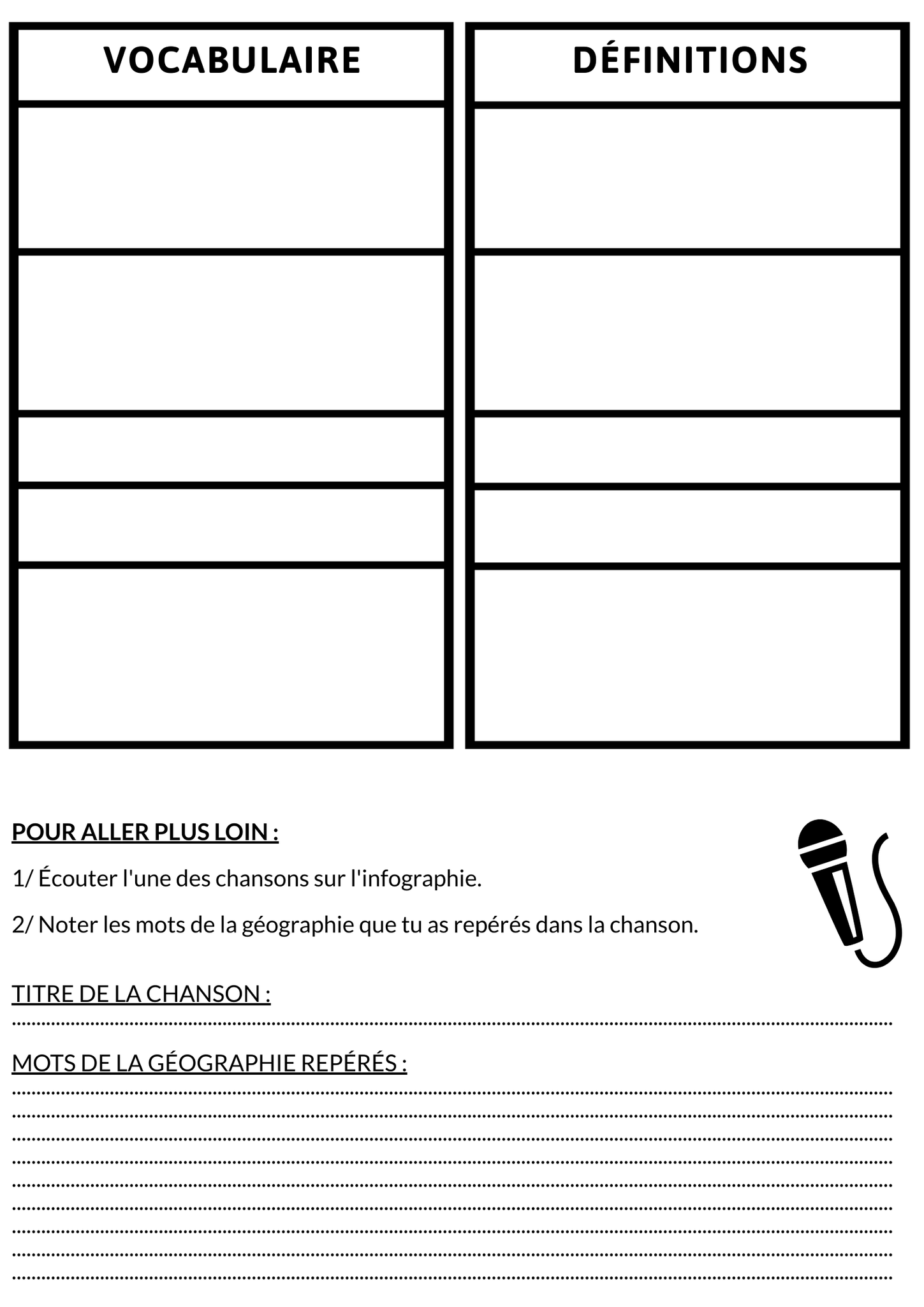 Faire découvrir le vocabulaire de la géographie scolaire aux élèves ...