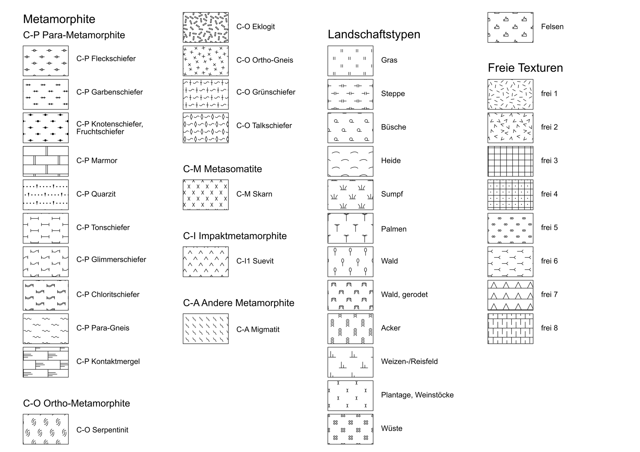 Geologische Texturen und Symbole zum Download - Teuderun