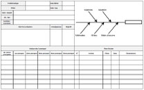 Méthode QRQC, fort levier de l'amélioration continue - Eiphedeïx conseil