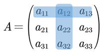 Submatrices - Matemática Informática y Educación