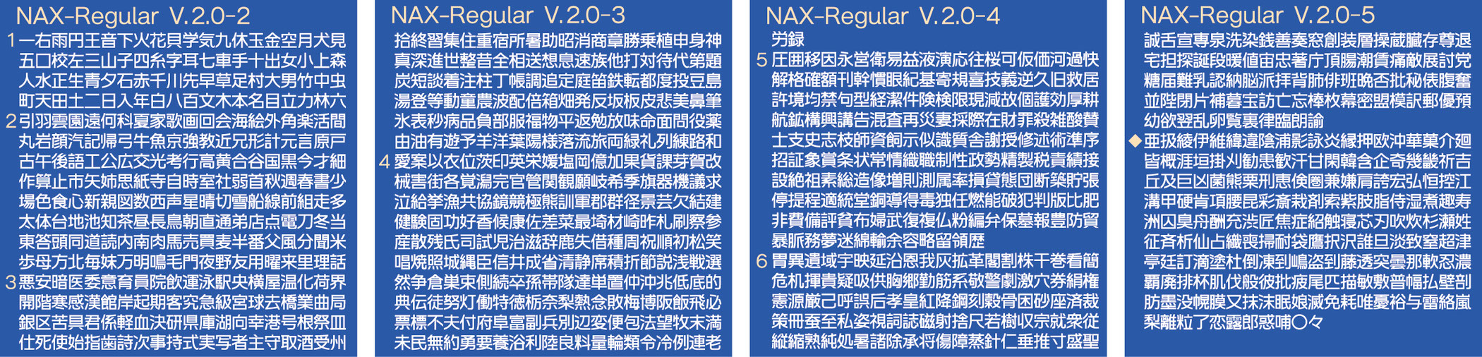 NAXバージョン2.0を発表 - studionaw ページ！