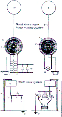 The True Wireless - Open Tesla Research