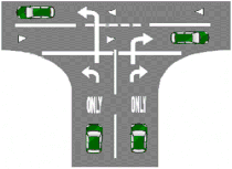 Road test - Abuhamza Driving School Website