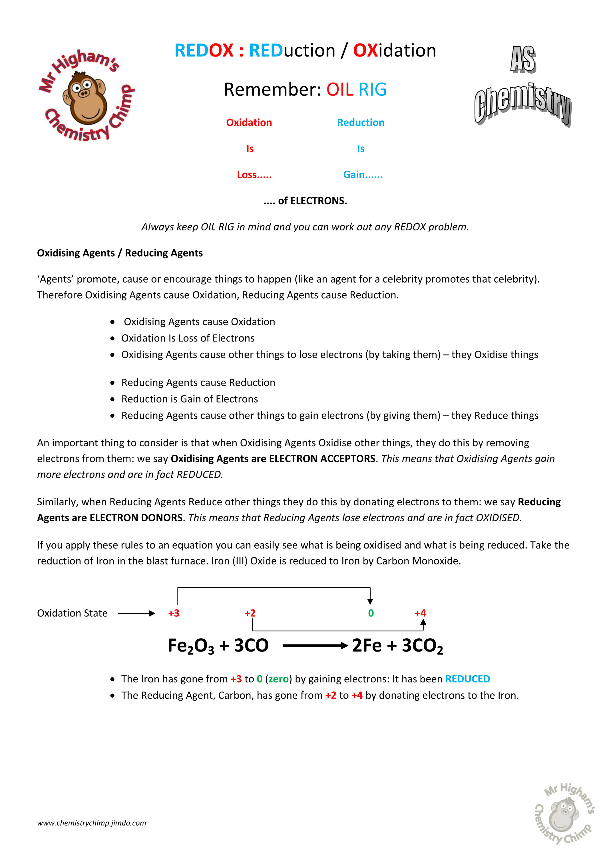 Redox Reactions - chemistrychimp
