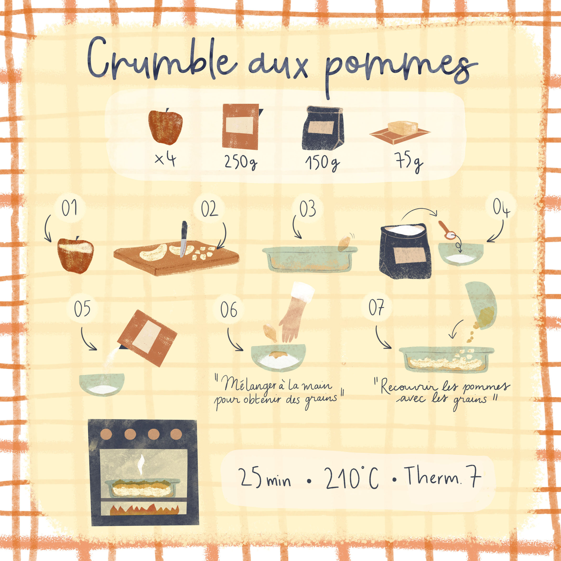 Recette Crumble aux pommes - Site de lucy-rueda-illustration