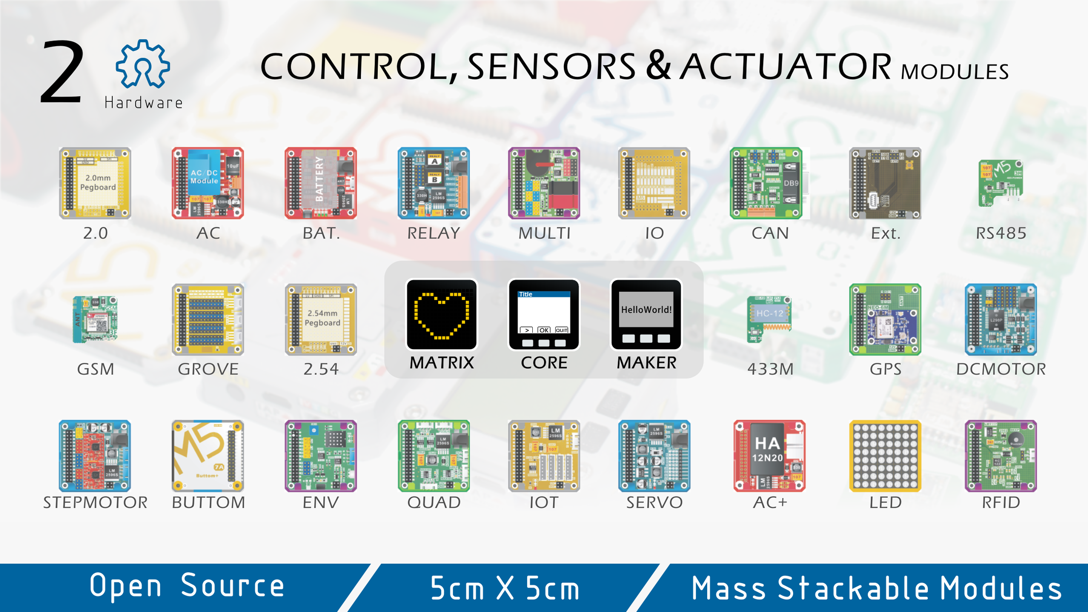 Le module M5Stack - Site de smartpoker
