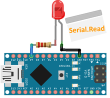 Comunicación Físico Arduino - la web de ingenieria