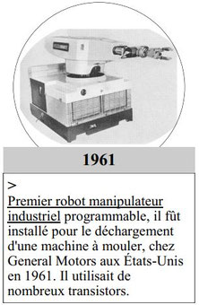 Seq1 Evolution de la robotique - Site de technoparmelan