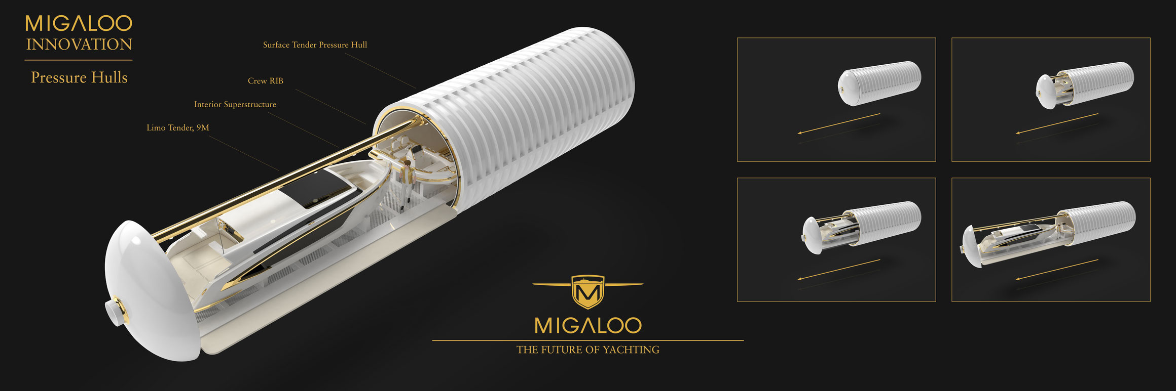 MIGALOO M5 - MIGALOO Submarines