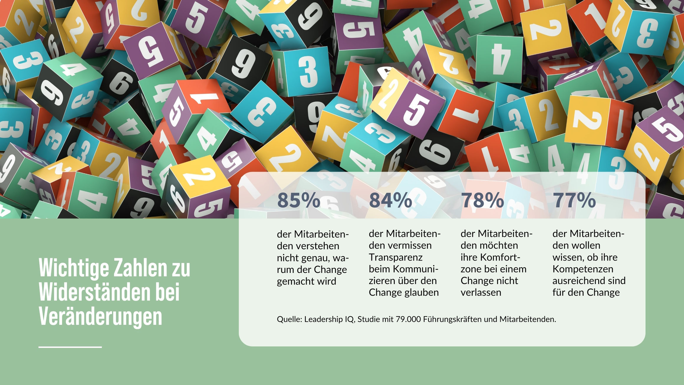 Widerstand Change Management - Stärkentrainer GmbH