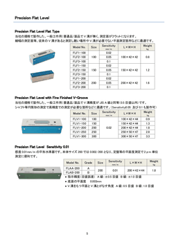 Catalog download-Precision level - High quality Measuring tools