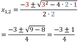 Mitternachtsformel einfach erklärt - Studimup.de