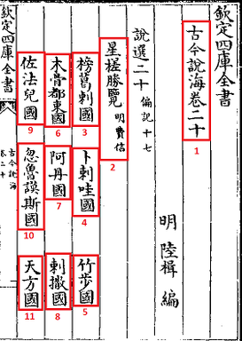 Fei-Hsin 1436 - pieterderideaux