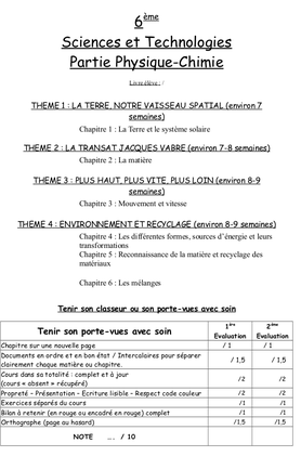 Cycle 3 - Sciences et technologie cycle 3 - Saint Gab'